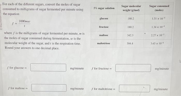 Solved For each of the different sugars, convert the moles | Chegg.com