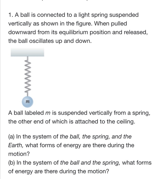Solved 1. A ball is connected to a light spring suspended | Chegg.com