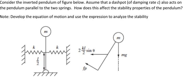 Question | Chegg.com