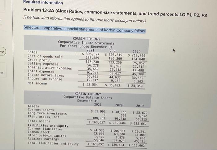 Solved Problem 13 2a Algo Ratios Common Size Statements