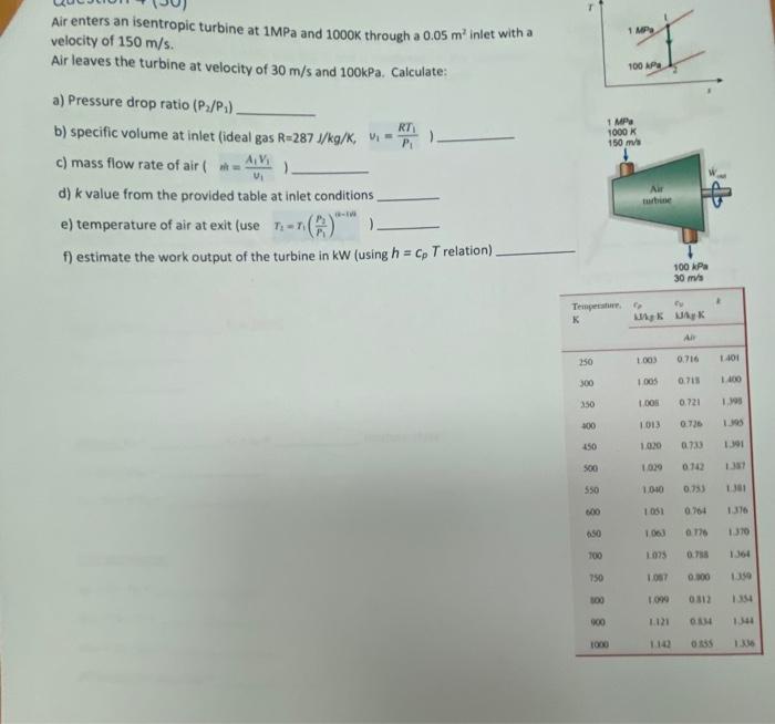 Solved Air enters an isentropic turbine at 1MPa and 1000 K | Chegg.com