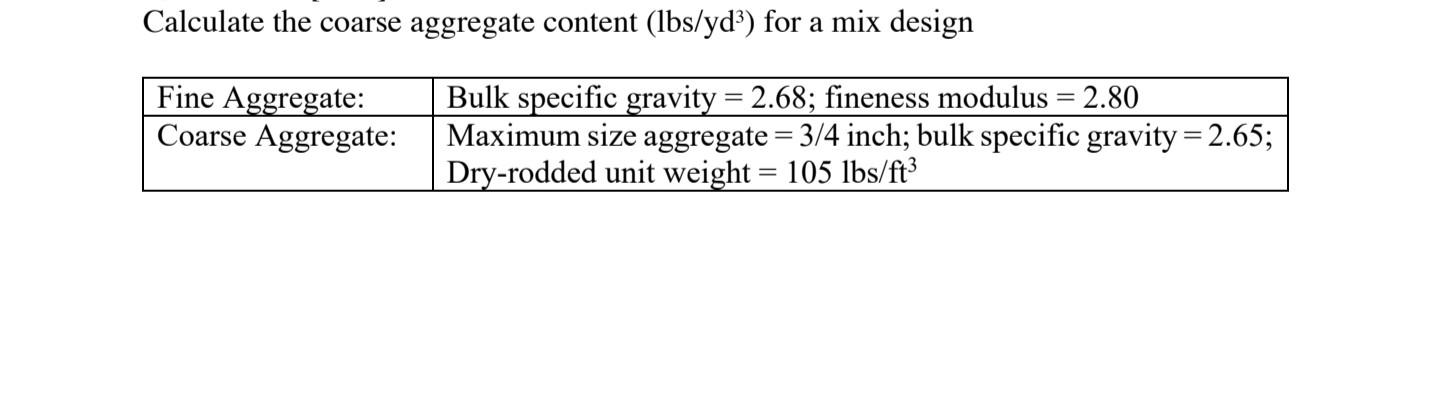 Calculate the coarse aggregate content (lbs/yd:) for | Chegg.com