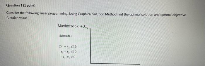 Solved Consider the following linear programming. Using | Chegg.com
