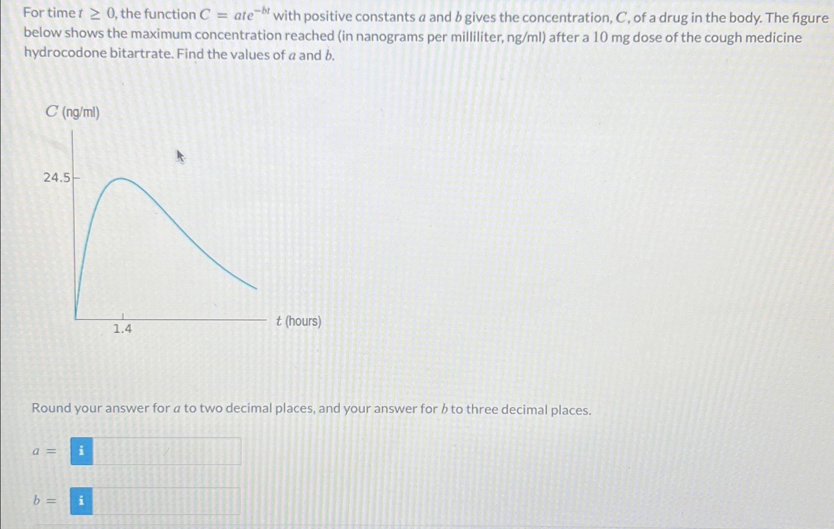 Solved For time t≥0, ﻿the function C=ate-bt ﻿with positive | Chegg.com