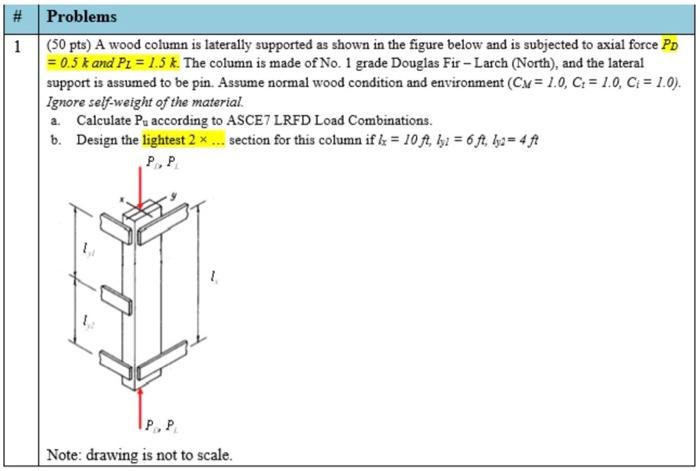 Solved # 1 Problems (50 pts) A wood column is laterally | Chegg.com