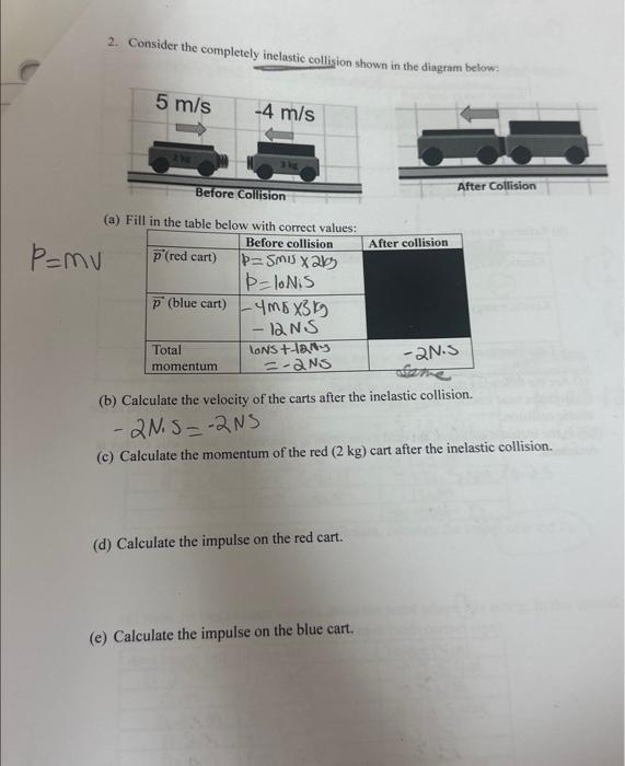 Solved 2. Consider the completely inelastic collision shown | Chegg.com