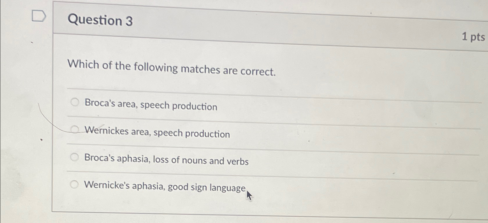 Solved Question 3Which of the following matches are | Chegg.com