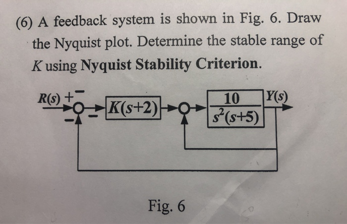 Solved (6) A feedback system is shown in Fig. 6. Draw the | Chegg.com