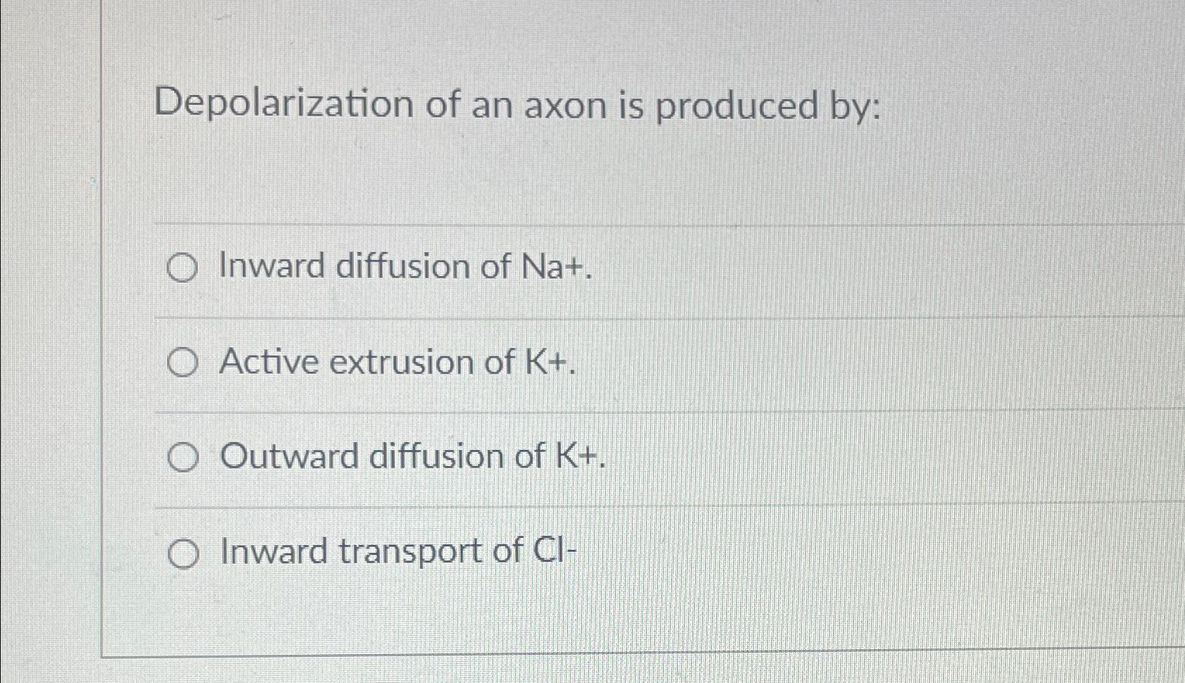 Solved Depolarization of an axon is produced by:Inward | Chegg.com