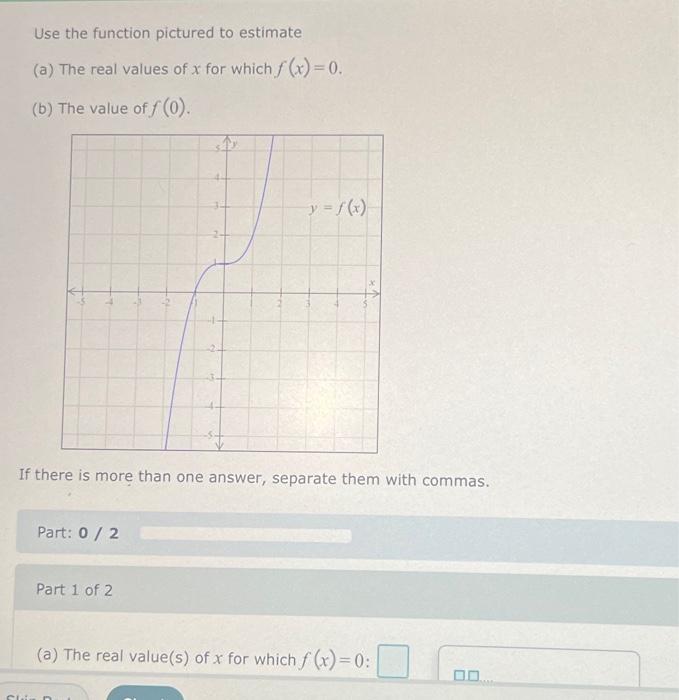 Solved Use the function pictured to estimate (a) The real | Chegg.com