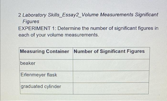 Solved 1 Laboratory Skills_Essay1_Volume Data from | Chegg.com
