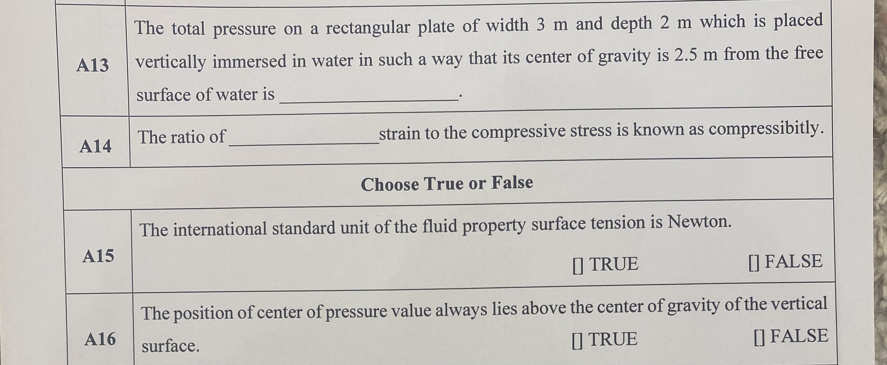 Solved \table[[A13,\table[[The total pressure on a | Chegg.com