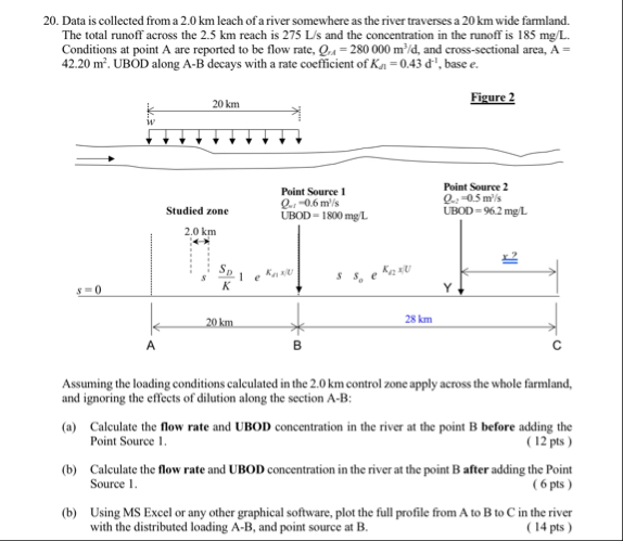 Solved Data is collected from a 2.0 ﻿km leach of a river | Chegg.com