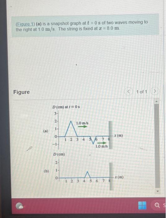 (Figure 1) (a) is a snapshot graph at t = 0 s of two | Chegg.com