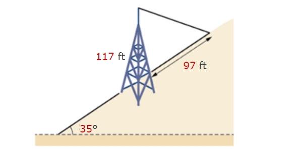 Solved A 117-foot tower is located on a hill that is | Chegg.com