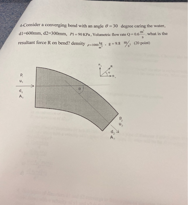 Solved 4-Consider a converging bend with an angle 0 = 30 | Chegg.com