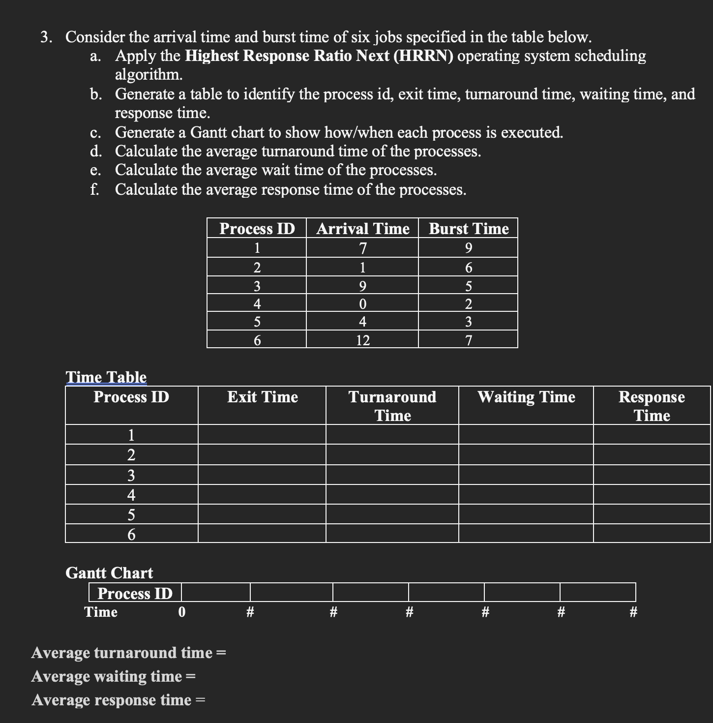 Solved 3. ﻿Consider the arrival time and burst time of six | Chegg.com