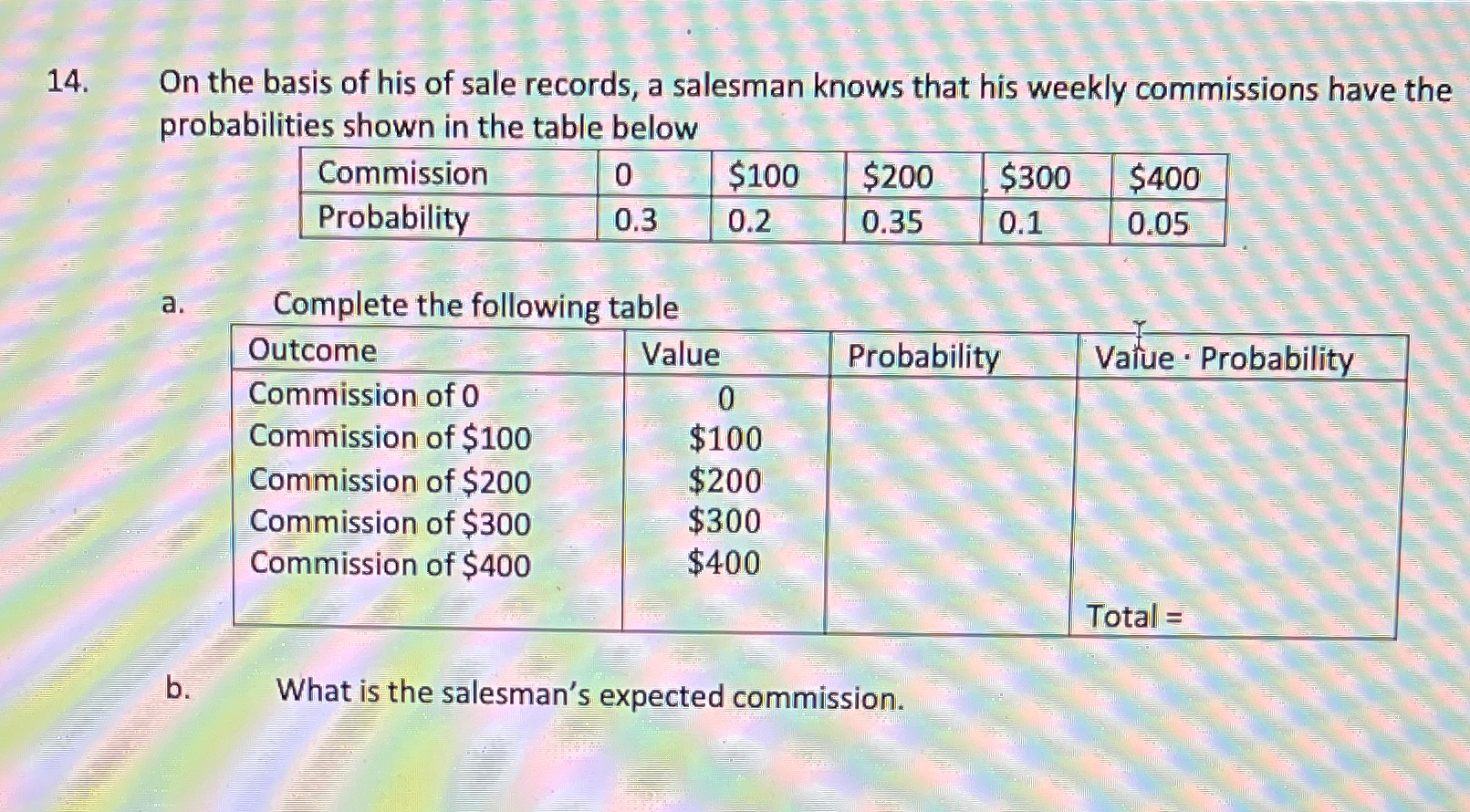 Solved On the basis of his of sale records, a salesman knows | Chegg.com