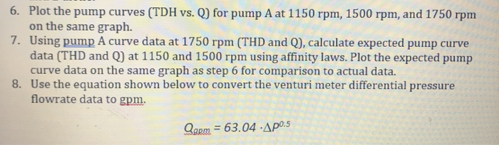 Solved 6. Plot the pump curves (TDH vs. Q) for pump A at | Chegg.com