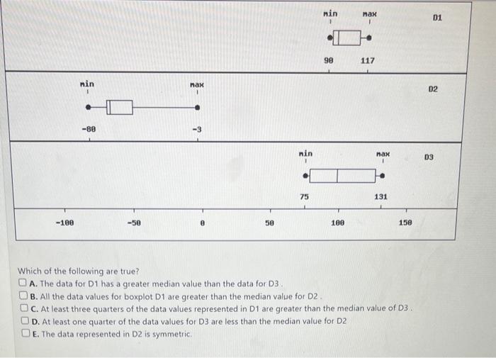 Solved Which of the following are true? A. The data for D1 | Chegg.com