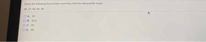 Solved Given the following five-number summary, find the | Chegg.com