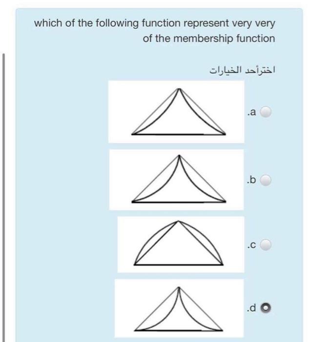Solved which of the following function represent very very | Chegg.com