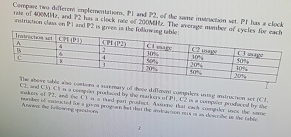 Solved Compare two different implementations, P1 ﻿and P2, | Chegg.com