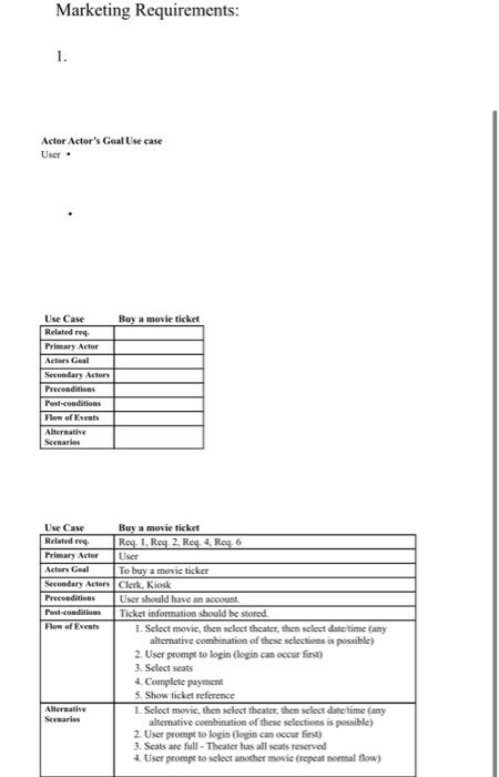 Solved Marketing Requirements: 1. Actor Actor's Goal Use | Chegg.com