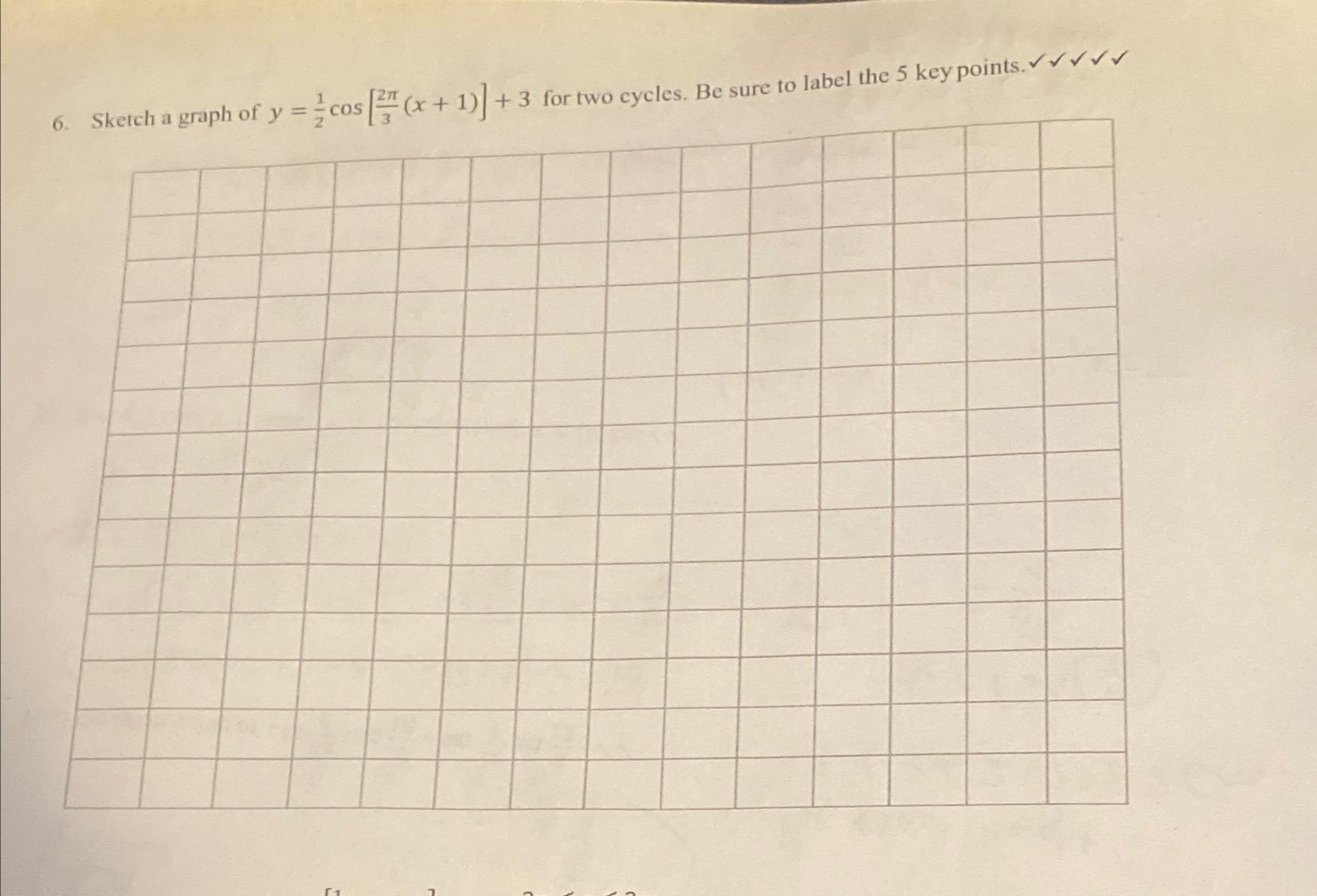 Sketch a graph of y=12cos[2π3(x+1)]+3 ﻿for two | Chegg.com