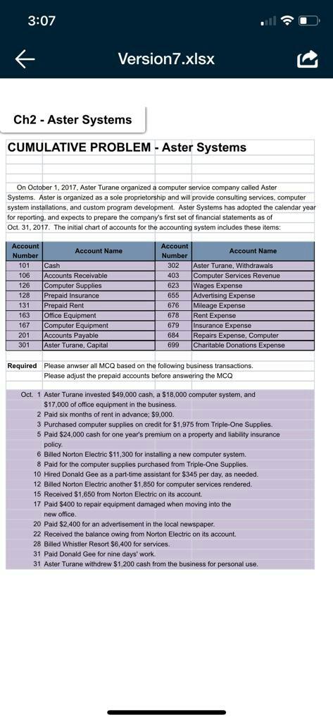 Solved 3:07 Version 7.xlsx Ch2 - Aster Systems CUMULATIVE | Chegg.com