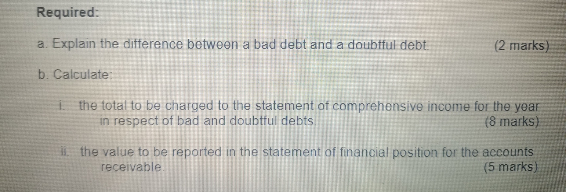 Solved Required:a. ﻿Explain the difference between a bad | Chegg.com