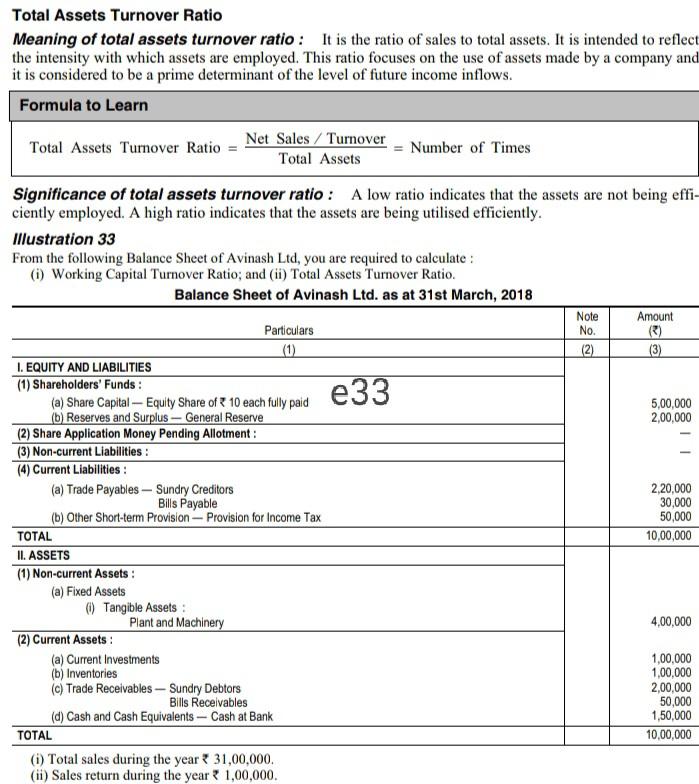 Solved Note No. Total Assets Turnover Ratio Meaning of total | Chegg.com