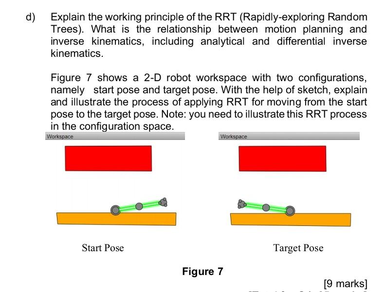 Solved Explain the working principle of the RRT | Chegg.com