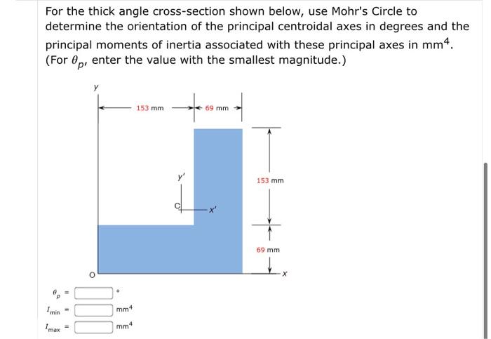 Solved For the thick angle cross-section shown below, use | Chegg.com