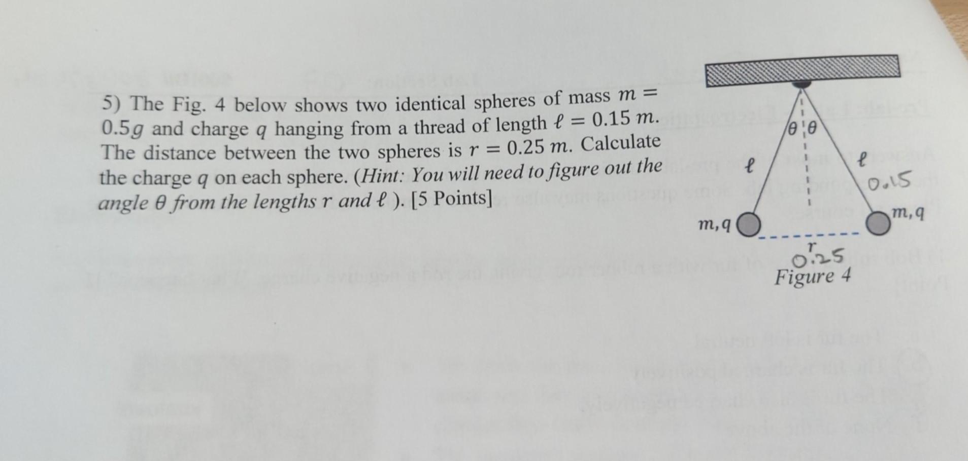 Solved 5) The Fig. 4 below shows two identical spheres of | Chegg.com