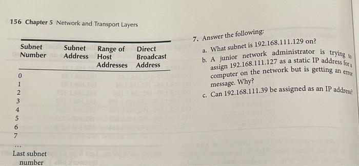 Solved 156 Chapter 5 Network and Transport Layers 7. Answer | Chegg.com