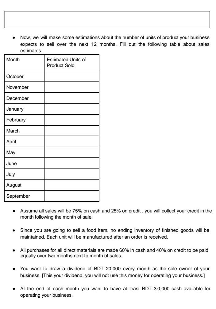Solved Write down the total fixed MOH expense, including | Chegg.com