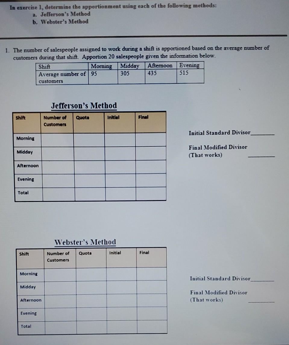 Solved In exercise 1, determine the apportionment using each | Chegg.com
