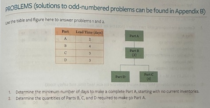 Solved Use the table and figure here to answer problems 1 | Chegg.com