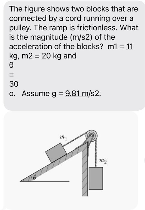 Solved The figure shows two blocks that are connected by a | Chegg.com