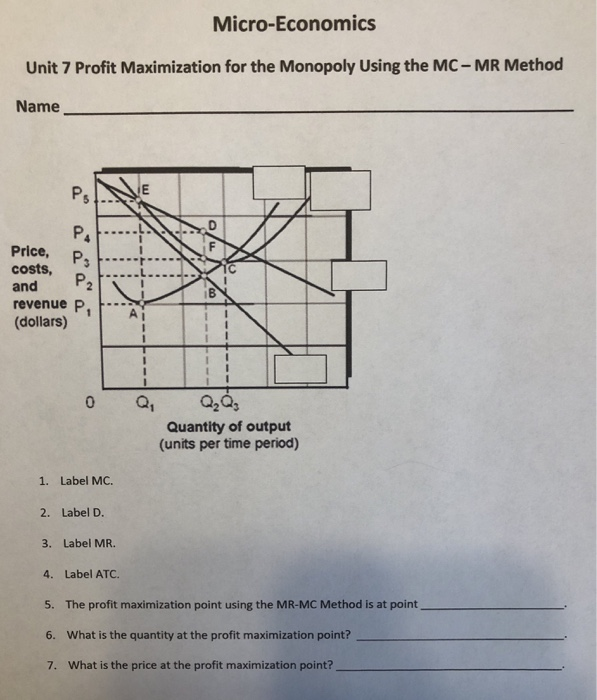 Solved Micro-Economics Unit 7 Profit Maximization for the | Chegg.com