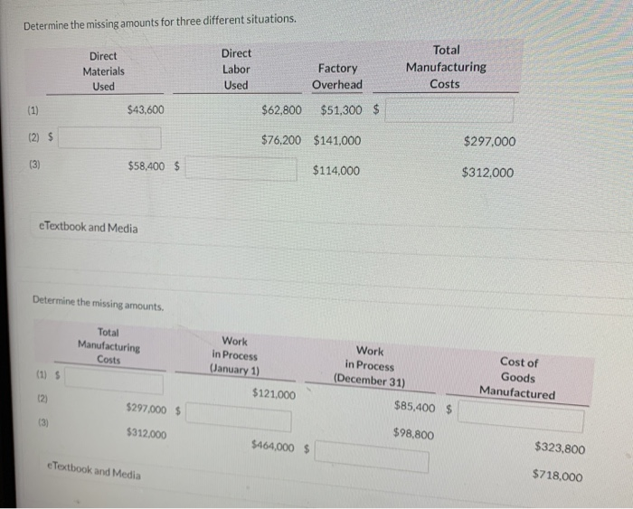 Solved (a2)Determine the missing amounts.eTextbook and | Chegg.com