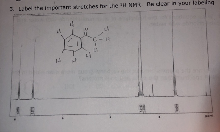 Solved 3. Label the important stretches for the 'H NMR. Be | Chegg.com