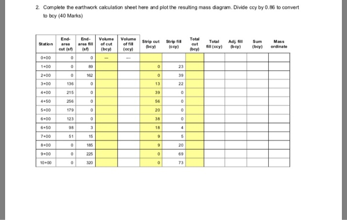 Solved 2. Complete the earthwork calculation sheet here and | Chegg.com