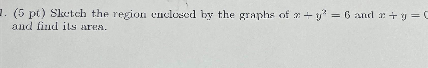 Solved ( 5pt ) ﻿Sketch the region enclosed by the graphs of | Chegg.com
