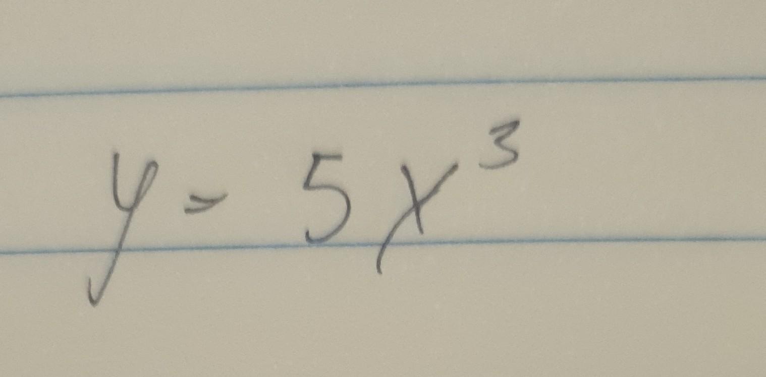 Solved y=5x3 | Chegg.com