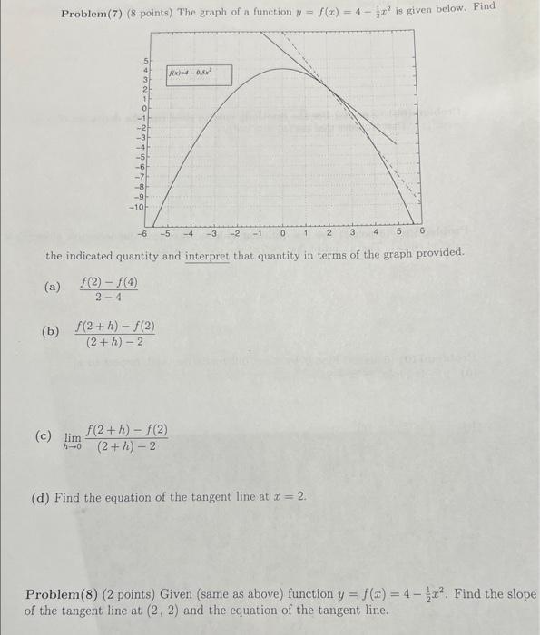 Solved Problem(7) (8 points) The graph of a function | Chegg.com