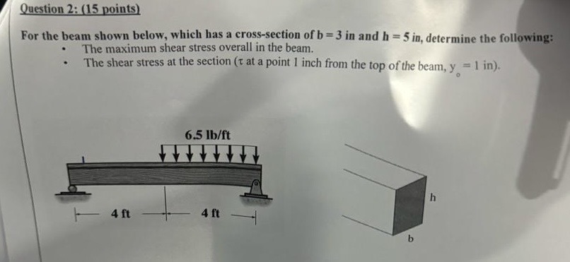 Solved Question 2: (15 ﻿points)For the beam shown below, | Chegg.com