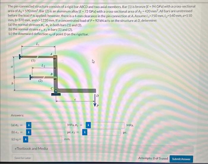 Solved The pin-connected structure consists of a rigid bar | Chegg.com