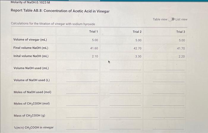 Solved complete the table by calculating the volume of NaOH | Chegg.com